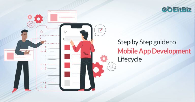 Step By Step Guide To Mobile App Development Lifecycle Eitbiz Blog