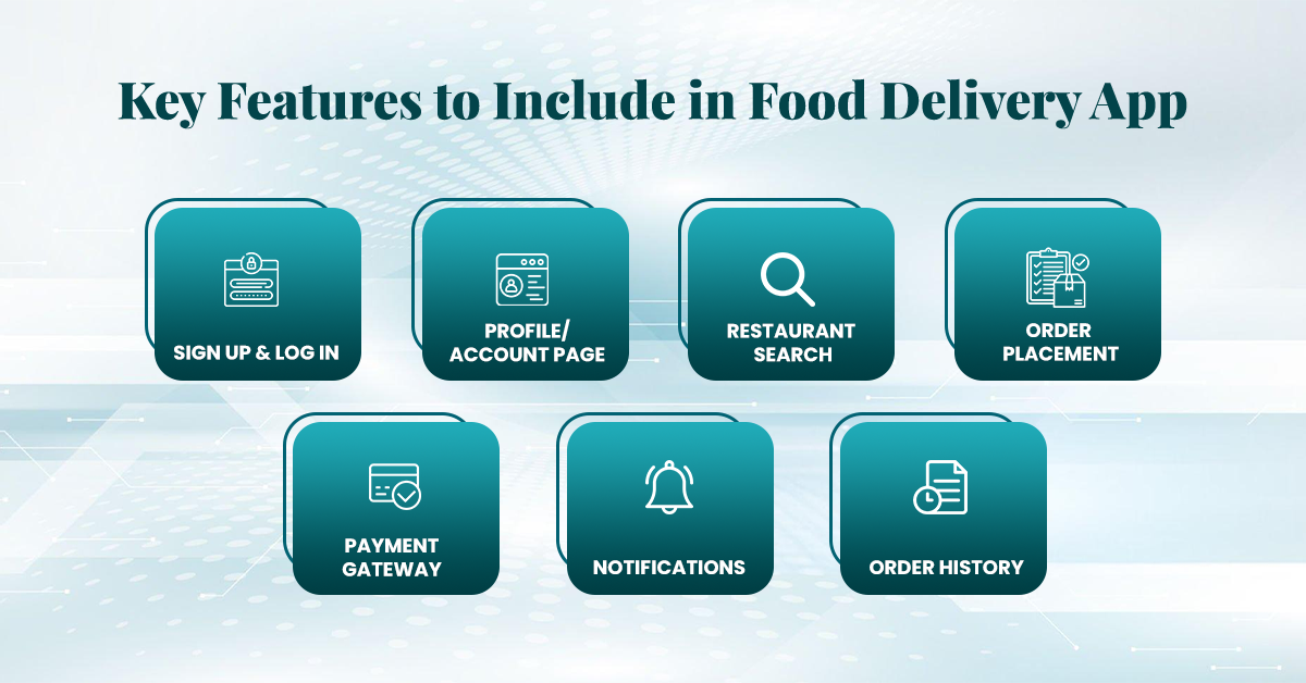 Food Delivery App Development Guide: Cost, Features & Best Practices