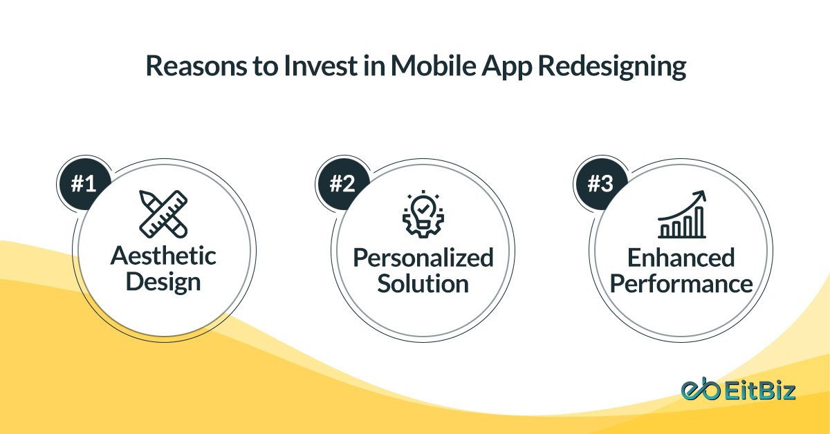 Why Your Mobile App Needs a Fresh Look in 2025?