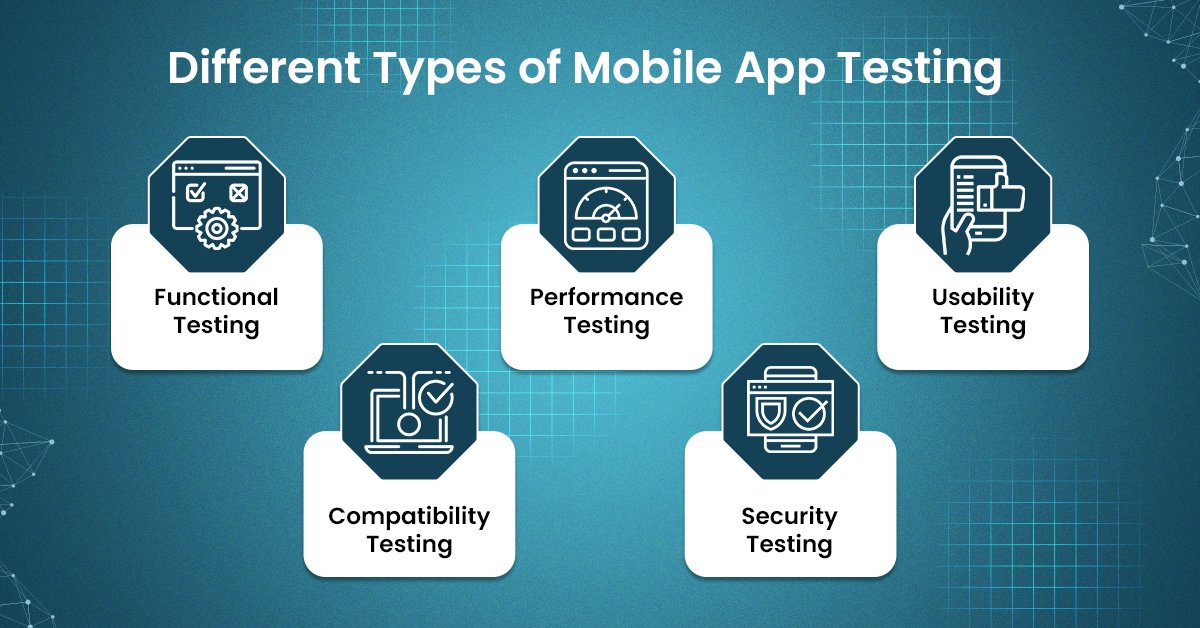 The Best Mobile App Testing Tools You Should Be Using in 2026